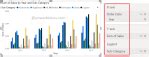 How To Set Up Drillthrough In Power BI Reports Power BI Docs