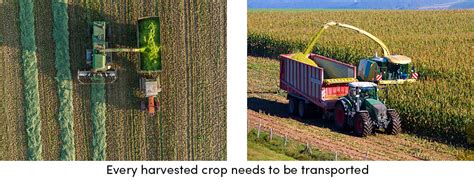 Transport As An Important Factor For A Farmer S Success AGRIVI