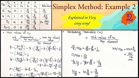 simplex method maximization problem lpp example 2 in hindi youtube