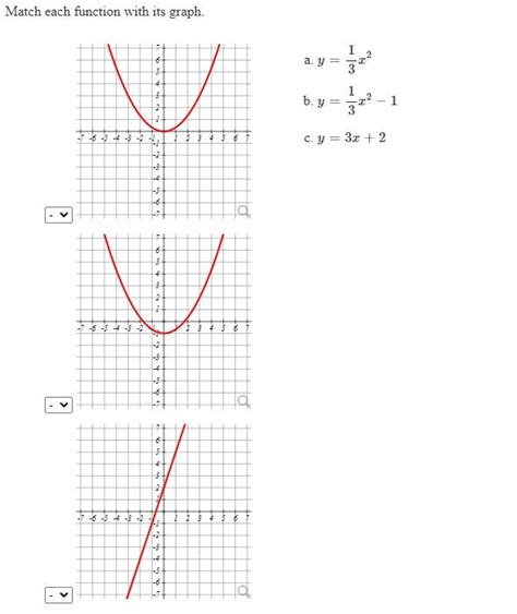 solved match each function with its graph 2 a y 1 3 4 1