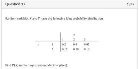 solved question 17 1 pts random variables x and y have the