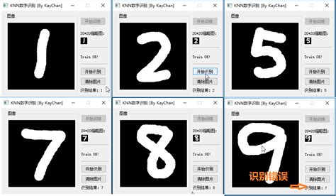 knn实现手写数字识别 csdn博客