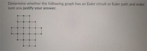 Solved Determine Whether The Following Graph Has An Euler Chegg