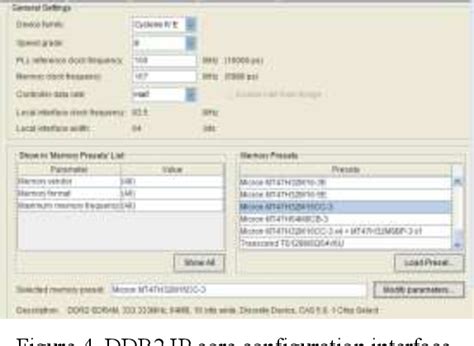 figure 4 from design and realisation of ddr2 sdram controller for image real time processing