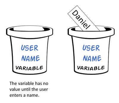 Copy By Value Vs Reference DEV Community