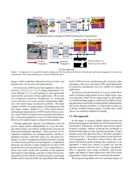 highly efficient forward and backward propagation of convolutional neural networks for pixelwise