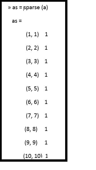 sparse arrays in matlab sparse attribute generating sparse matrices working with sparse