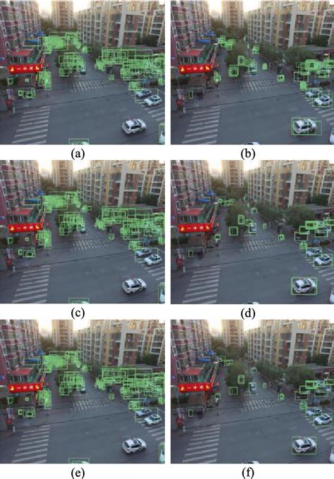 figure 8 from small object detection in uav captured images via multi branch parallel feature
