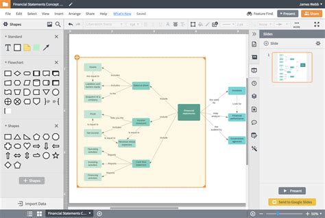 Concept Map Maker Free Lucidchart Online Concept Maps