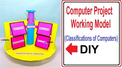 Computer Project Working Model Classifications Of Computers