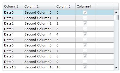 Wpf Datagrid Column Header Style