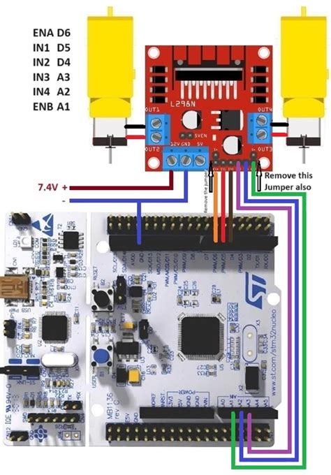 stm32f446re l298n motor