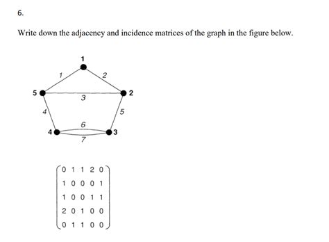 solved 6 write down the adjacency and incidence matrices of