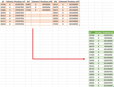 need to stack combine multiple columns in excel into 1 set stack overflow