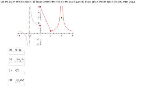 solved find the limit if an answer does not exist enter