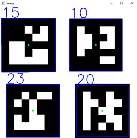 OpenCV ArUco Markers Delft Stack