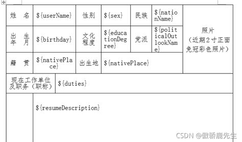 java按照word模板导出、下载文档 hutool导出word csdn博客