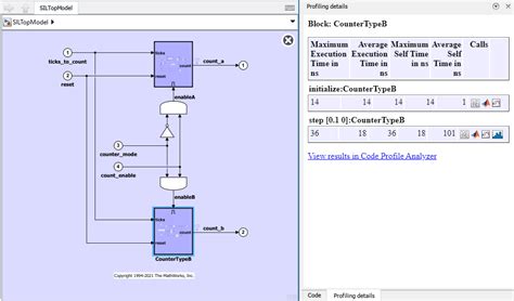 view and compare code execution times matlab and simulink
