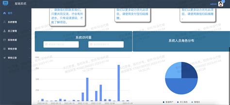 github testdev cc financial reimbursement platform 本系统采用java开发语言，vue语言，html语言，实现企业的车票报销系统的系统