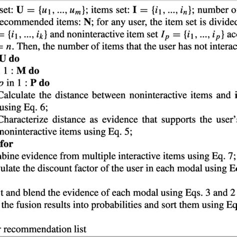 multimodal recommendation algorithm based on dempster shafer evidence download scientific