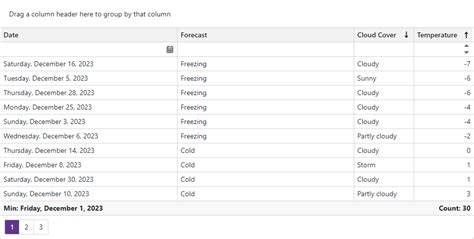 get started with blazor grid blazor devexpress documentation 10800 hot sex picture
