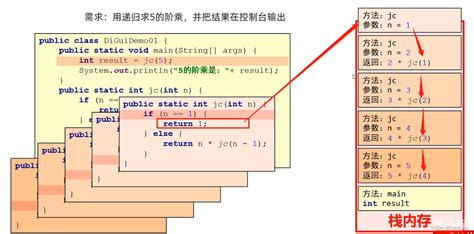 【java基础】021 常见算法及api（查找、排序、arrays） java 二分查找api csdn博客