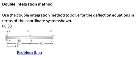 Solved Double Integration Method Use The Double Integration Chegg