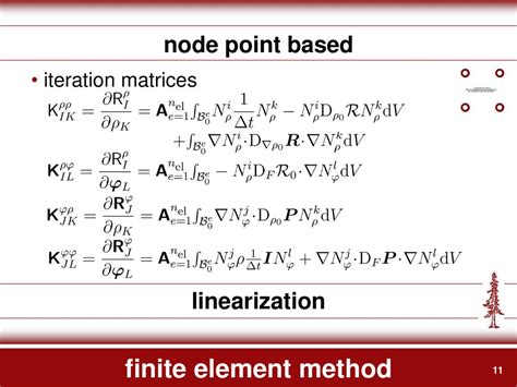 12 finite element method ppt download