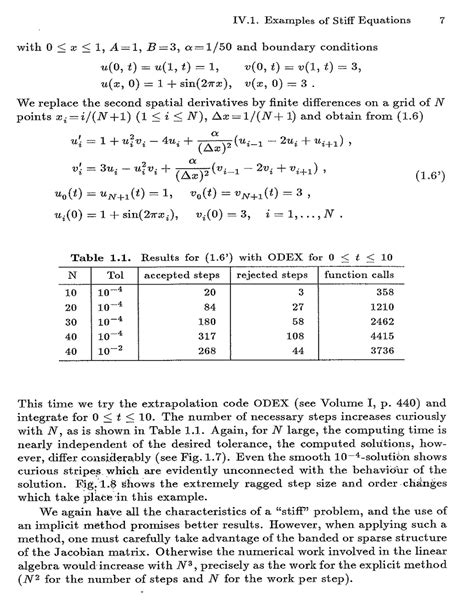 example of stiff equations chapter 2 solving ordinary differential equations