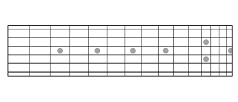 Blank Printable Guitar Fretboard Paper