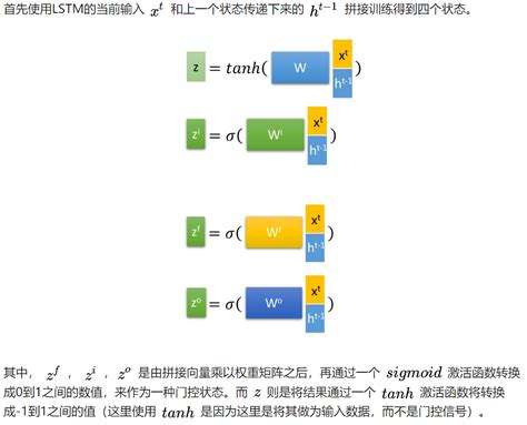 单层lstm和多层lstm的输入与输出 程序员大本营