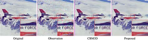 figure 2 from weighted tensor nuclear norm minimization for color image restoration semantic