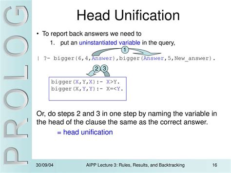 tests backtracking and recursion ppt download