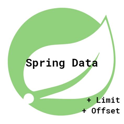 Limit And Offset With Spring Data JPA Repositories Felix Seifert