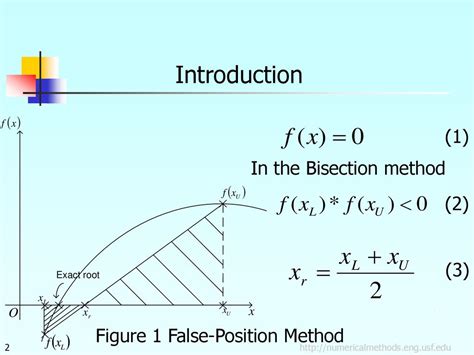 chapter 1 false position method of solving a nonlinear equation ppt download