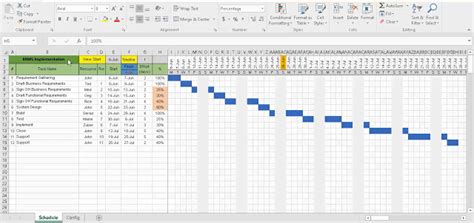 sample gantt chart template awesome excel gantt chart template easily create your gantt chart