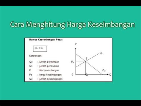 CARA MENGHITUNG HARGA KESEIMBANGAN Qd Qs I VIDEO PEMBELAJARAN EKONOMI