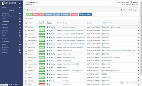 电商人必看！github上最受欢迎的7个项目盘点 github商城 csdn博客