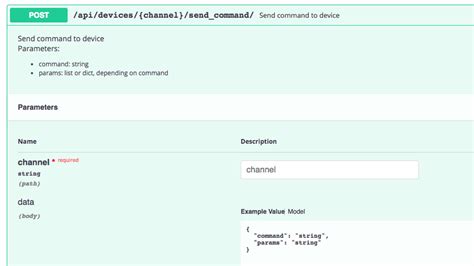 How Can I Specify The Parameter For POST Requests While Using APIView