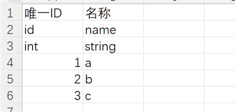 unity中基于epplus的excel转换以及json数据读取 c1earf 博客园