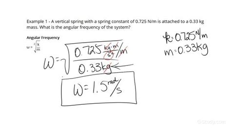 angular velocity equation