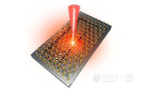 清华电子系宁存政课题组在硅基纳米激光器和光放大器研究取得重大突破 清华大学