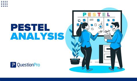 PESTEL Analysis What It Is Factors And Steps To Follow