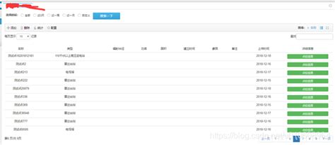 jquery表格插件datatables的ajax请求数据 datatable的sajaxsource csdn博客