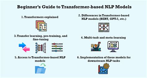 how to use transformer based nlp models towards data science