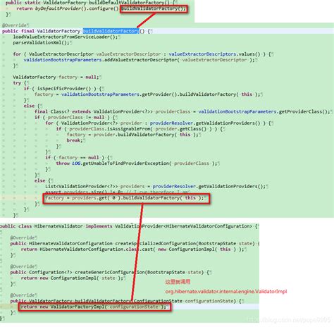hibernate validation csdn博客