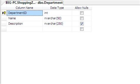 curd operations in mvc using dapper example c
