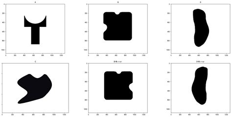 algorithms free full text irregular workpiece template matching algorithm using contour phase