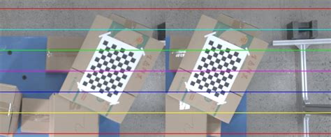 GitHub DIYer22 Calibrating Calibrate Camera S Intrinsic Extristric