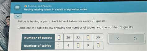 solved decimals and percents finding missing values in a table of equivalent ratios felipe is h